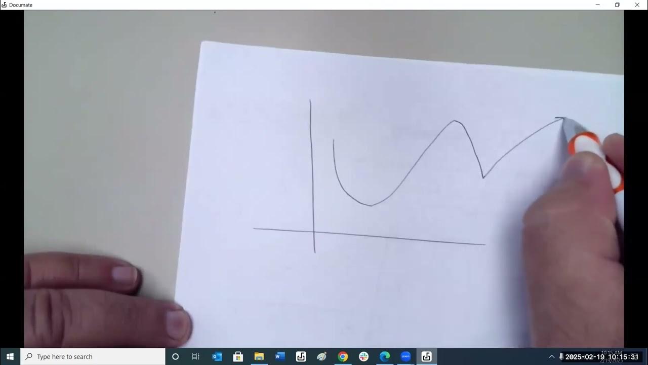MATH 1314 – CH 2 SEC 1 – Increasing – Decreasing – and Piecewise Defined Functions – DAY 9 - YouTube