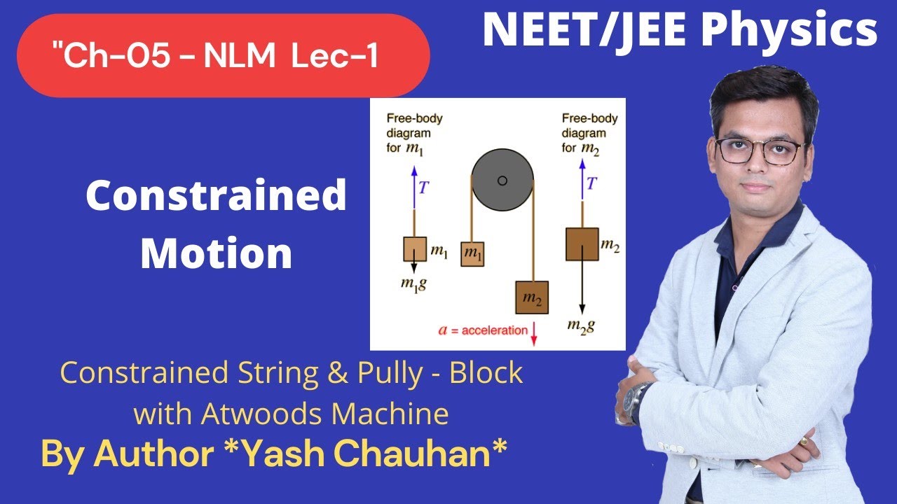 Class 11 Ch-5 | Constrained Motion | NLM String & Pully Block Constrain ...