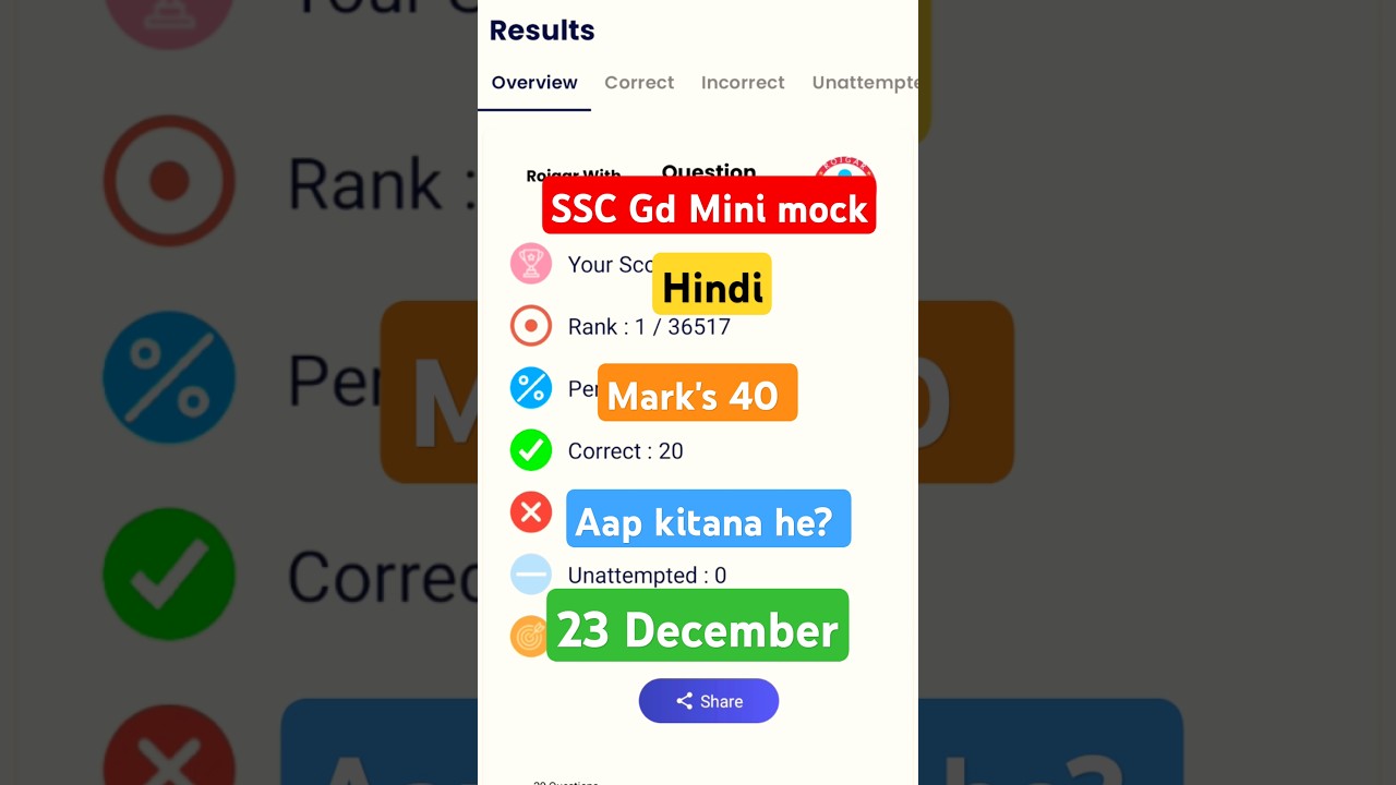 SSC GD RWA Mini Text 📚 marks 40 #ssc🎯🎯#sscgd📕#exam🔥 #motivation📚 # ...