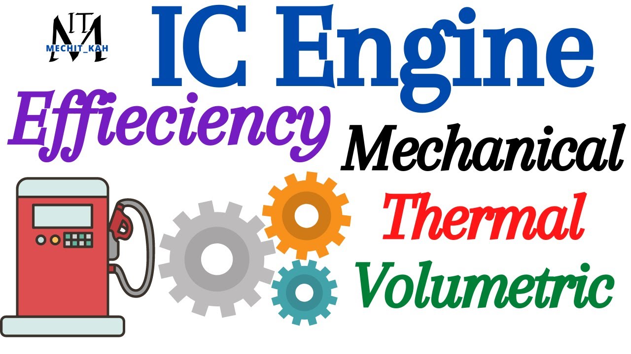 ic engine efficiency | mechanical efficiency | Thermal efficiency ...