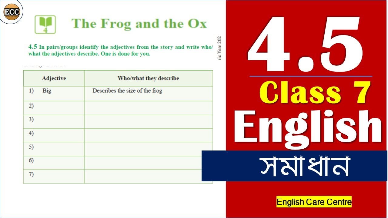 Class 7 English 4.5 page 33-34| identify the adjectives| The Frog And ...