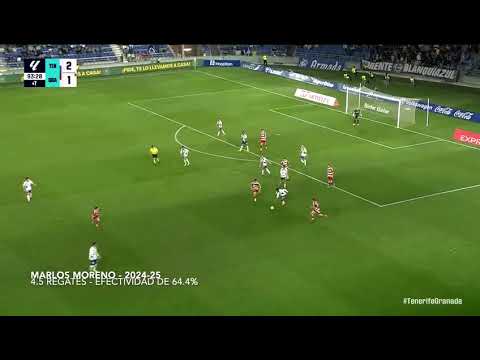 Marlos Moreno – Extremo Izquierdo – Highlights Oficial 2024/2025 | CD Tenerife