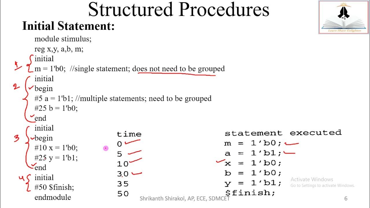 HDL Verilog:Online Lecture 16:Behavioral modelling: Structured Procedures: Initial, always ...