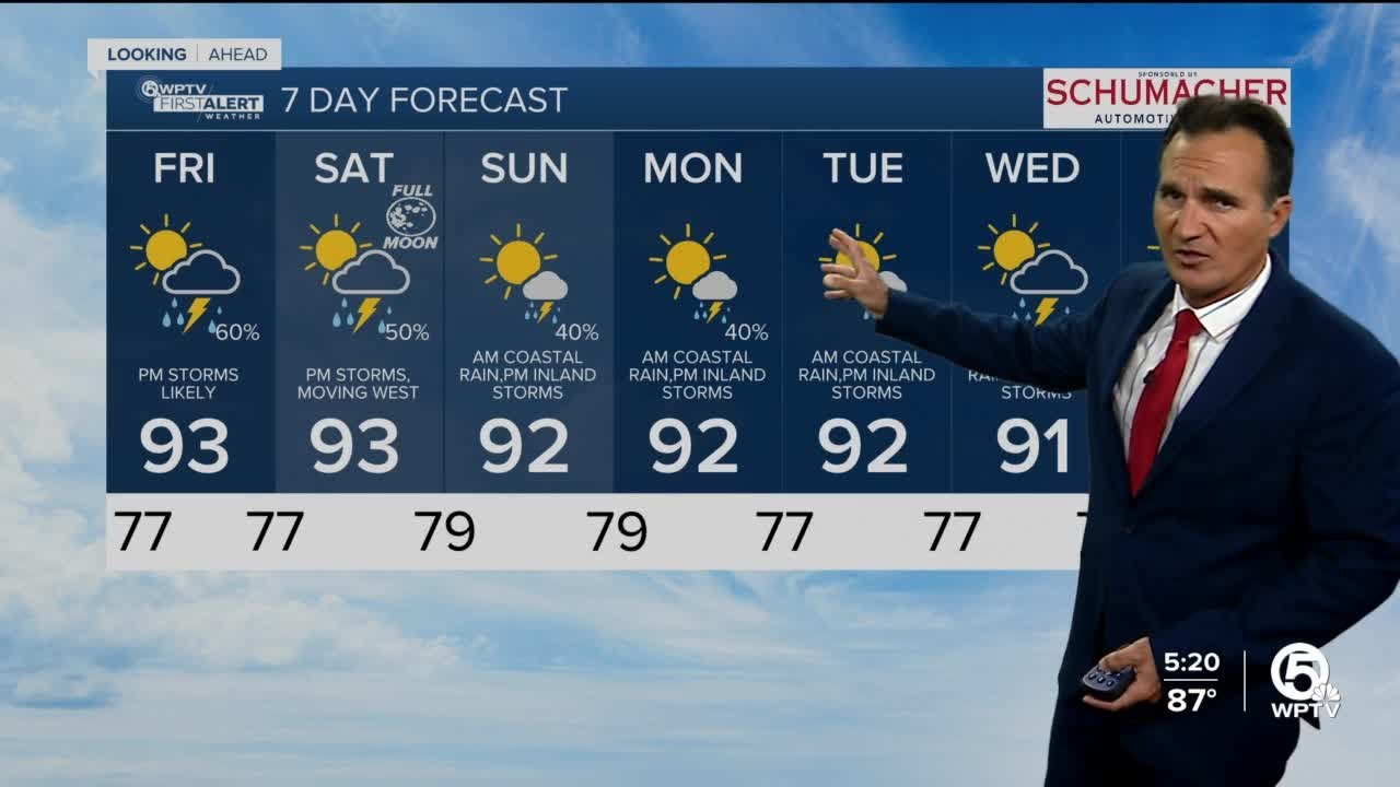 First Alert Weather Forecast for Evening of Thursday, September 8, 2022 ...