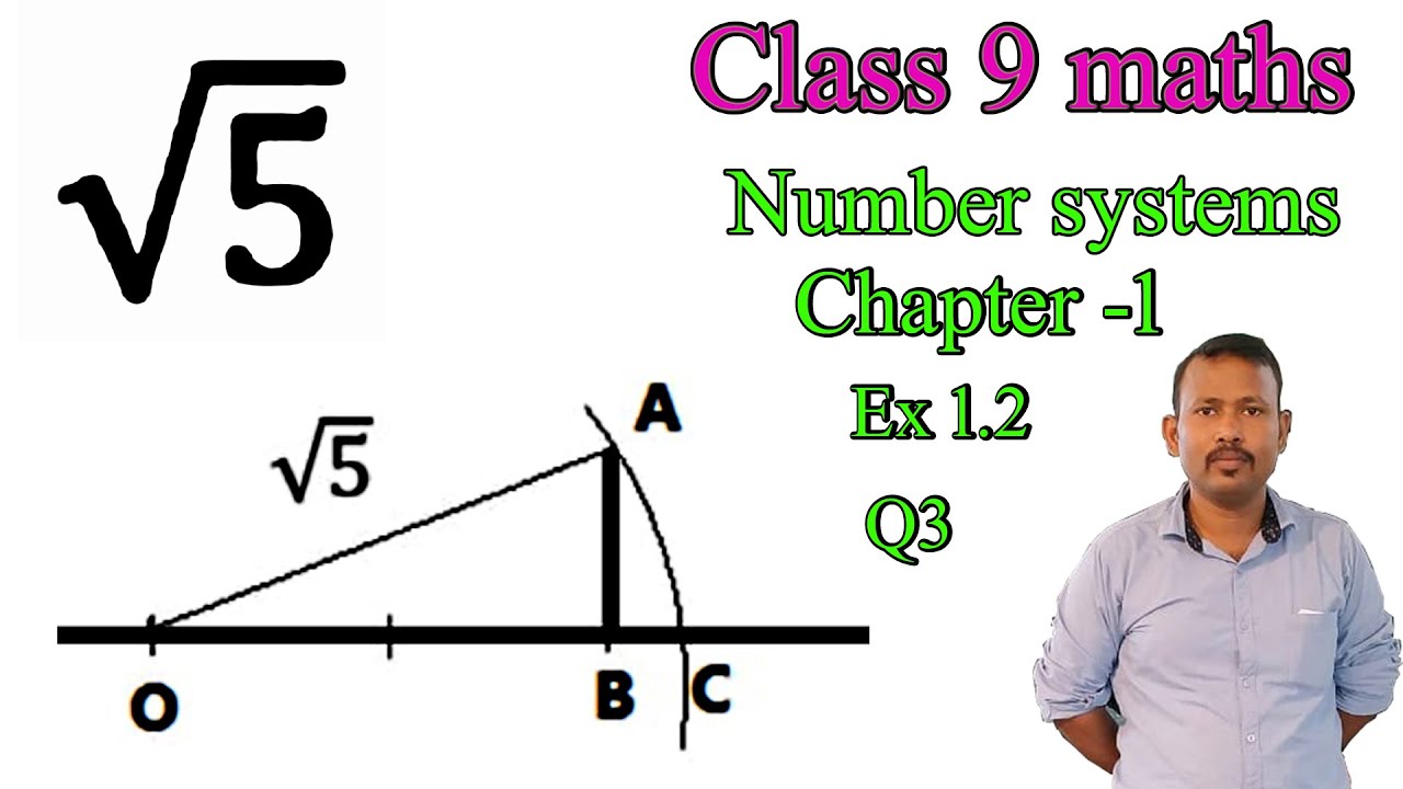 Show How root 5 5 Can Be Represented On Number Line Class 9 Maths Show How root 5 5 Can Be Represented On Number Line Class 9 Maths