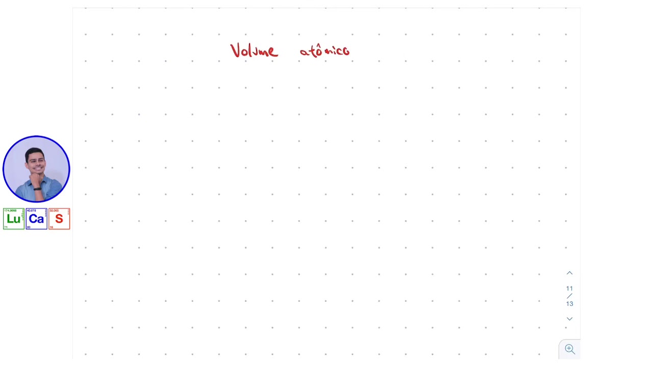 Volume atômico - YouTube