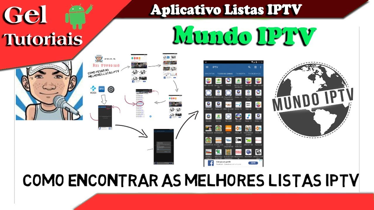 COMO PEGAR AS MELHORES LISTAS IPTV MUNDO IPTV - Dicas e tutoriais