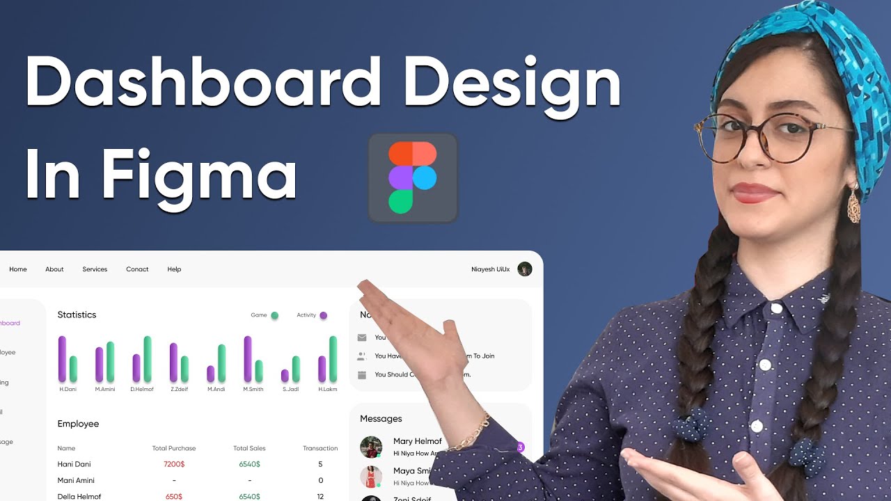 dashboard design in figma - YouTube