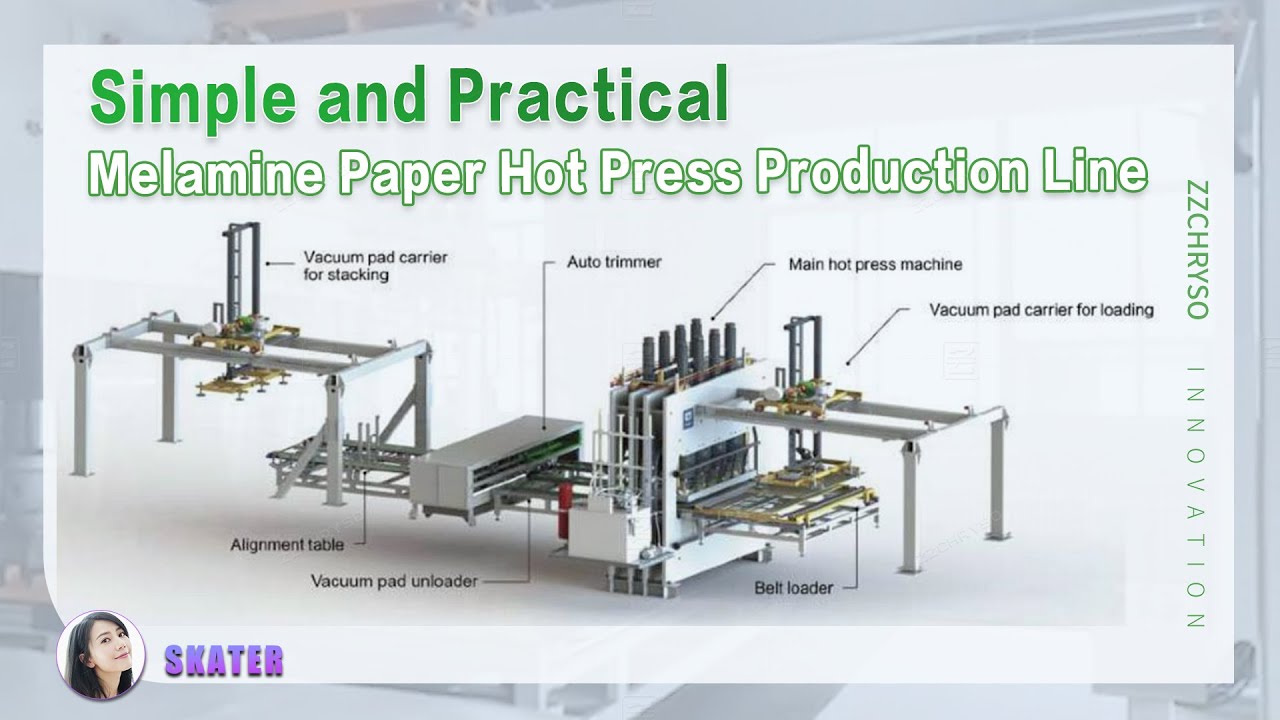Simple and Practical Melamine Paper Hot Press Production Line - YouTube