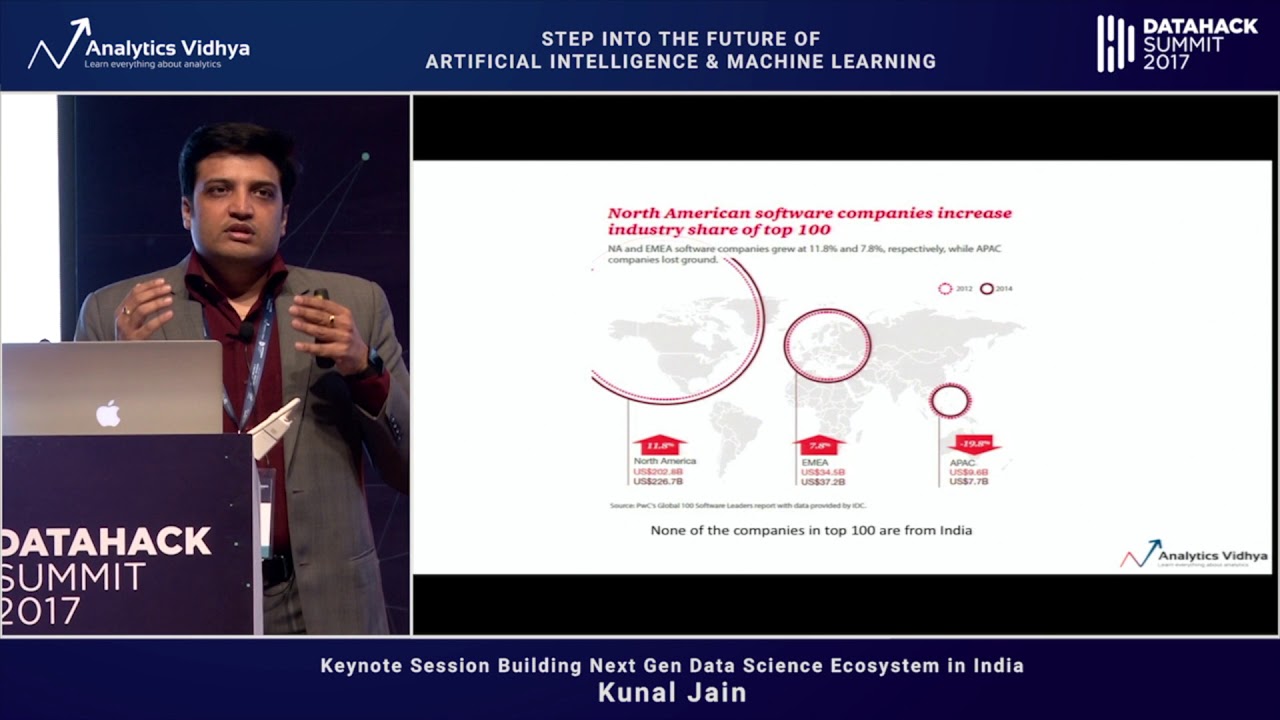 Highlights of Kunal Jain's Talk At DataHack Summit 2017 - YouTube