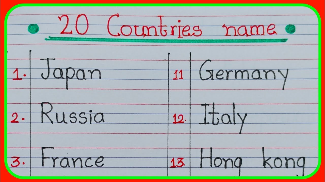 20 countries name |20 country name list |20 country name in english ...