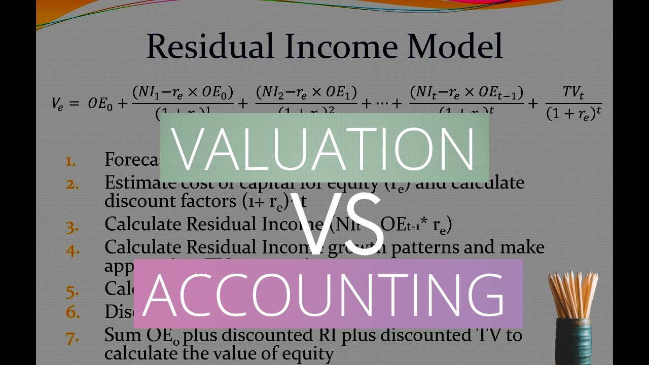 Residual Income Valuation - Introduction To Valuation Models vs ...