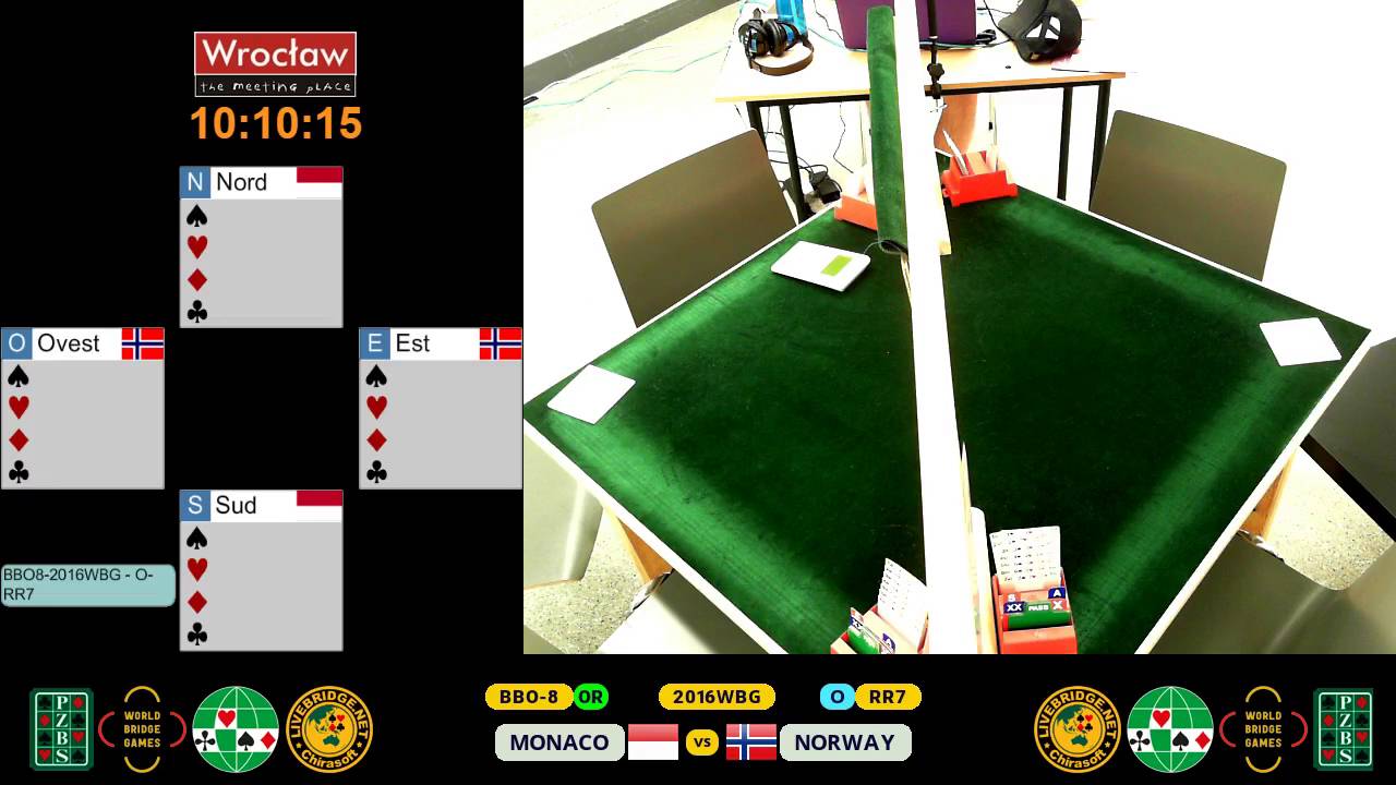 2016WBG BBO8-OR[O-RR7] MONACO vs NORWAY - YouTube