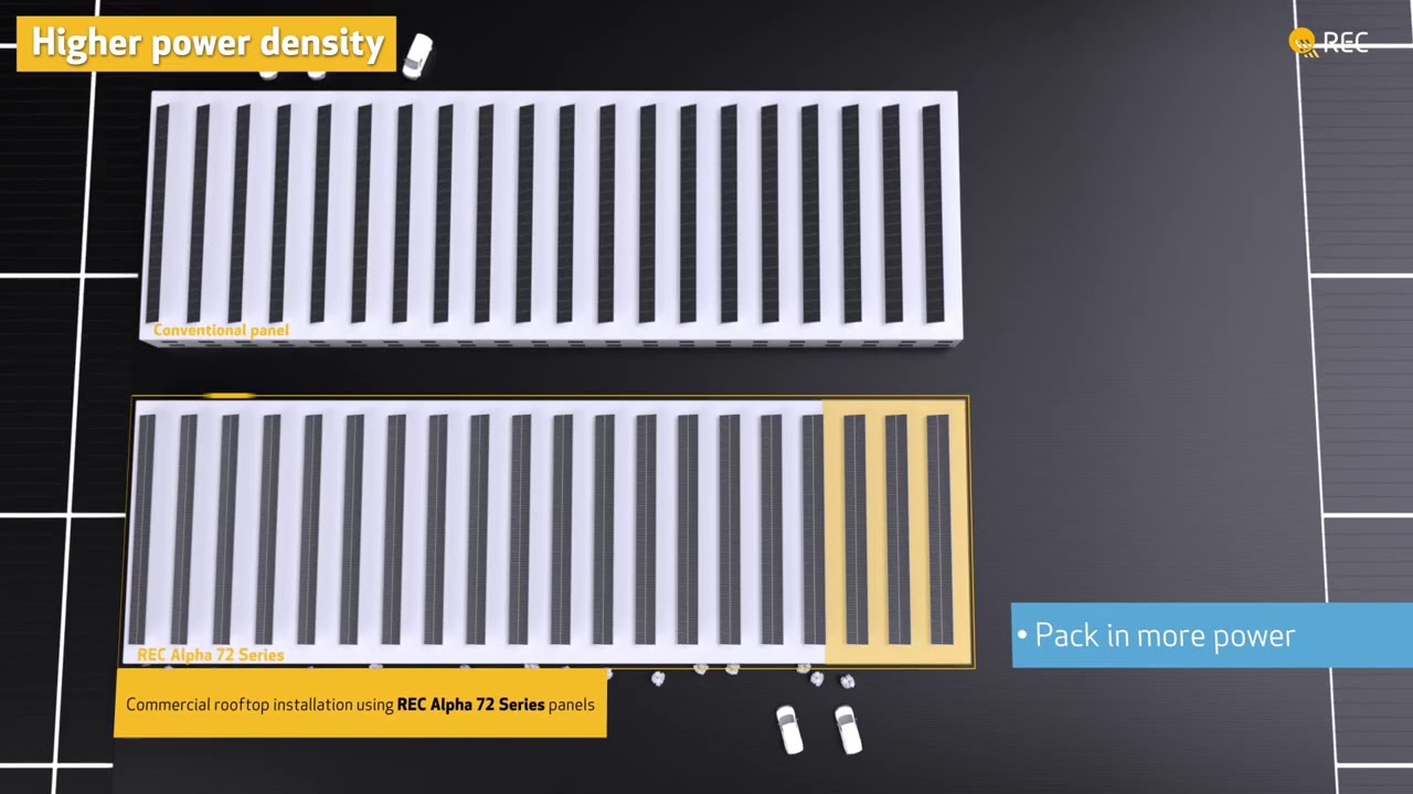 REC Alpha 72 Series solar panel - TOP ENERGY, AUSTRALIA - YouTube