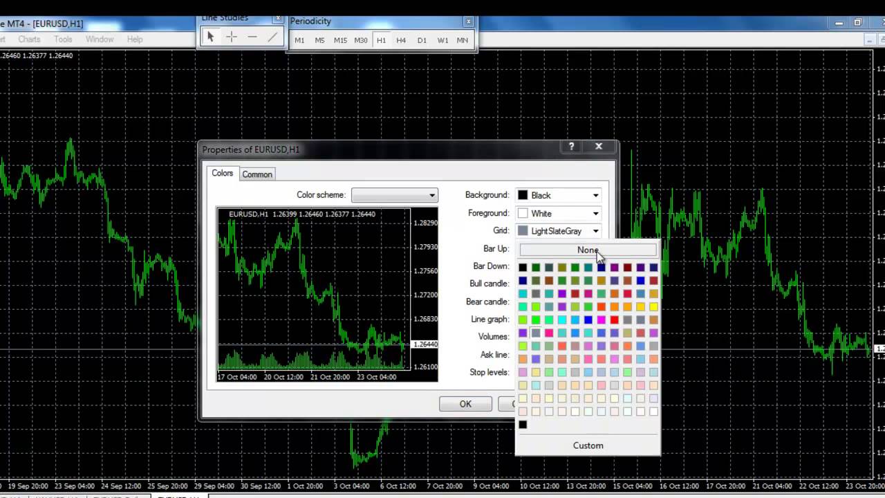 How To Edit Your MT4 Platform - YouTube