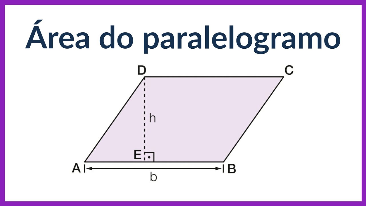 Paralelogramo área