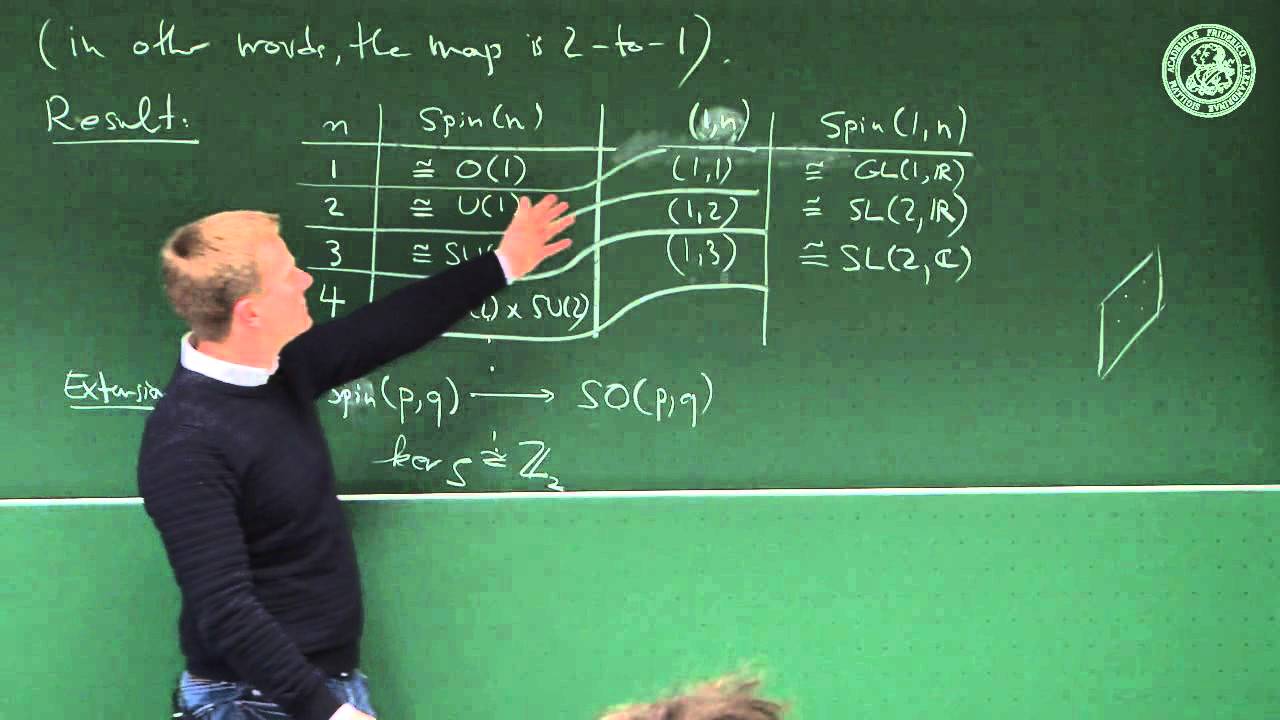 Application: Spin structures - lec 27 - Frederic Schuller - YouTube