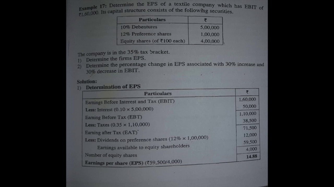 EPS-EBIT analysis|| CAPITAL STRUCTURE PROBLEMS || MBA || FINANCE - YouTube