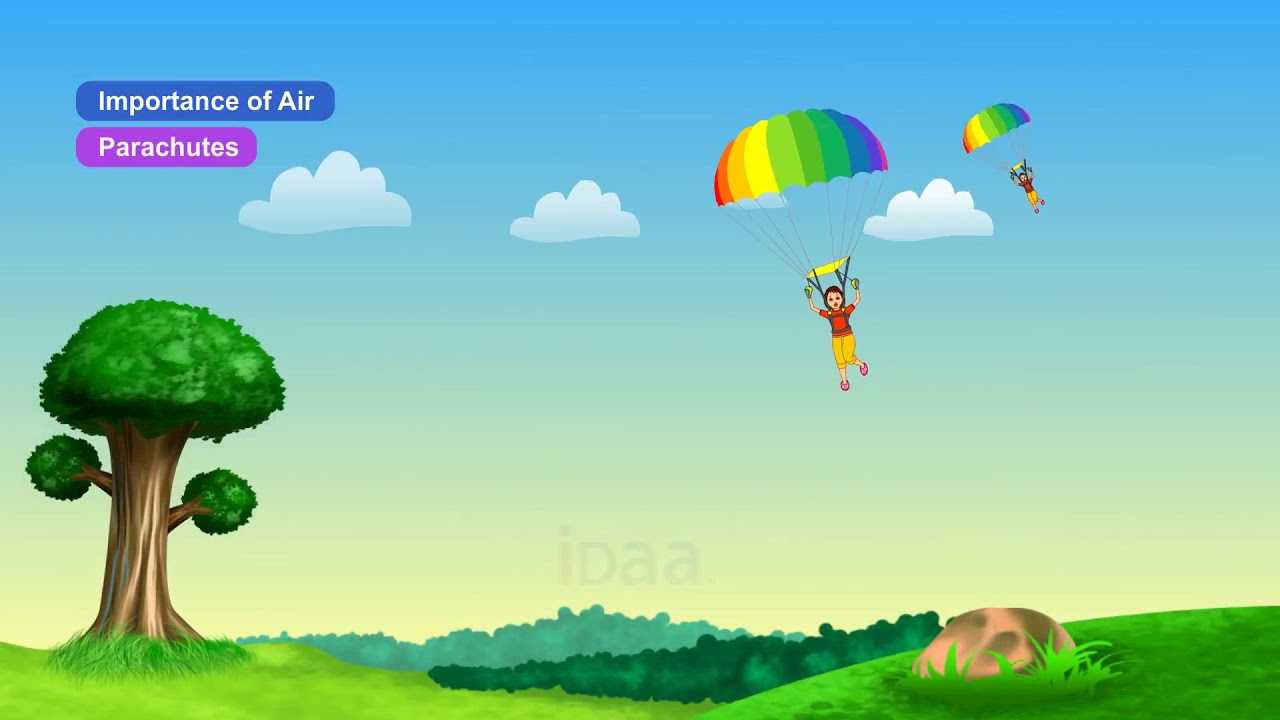 Class 6 Importance Of Air YouTube class-6-importance-of-air-youtube