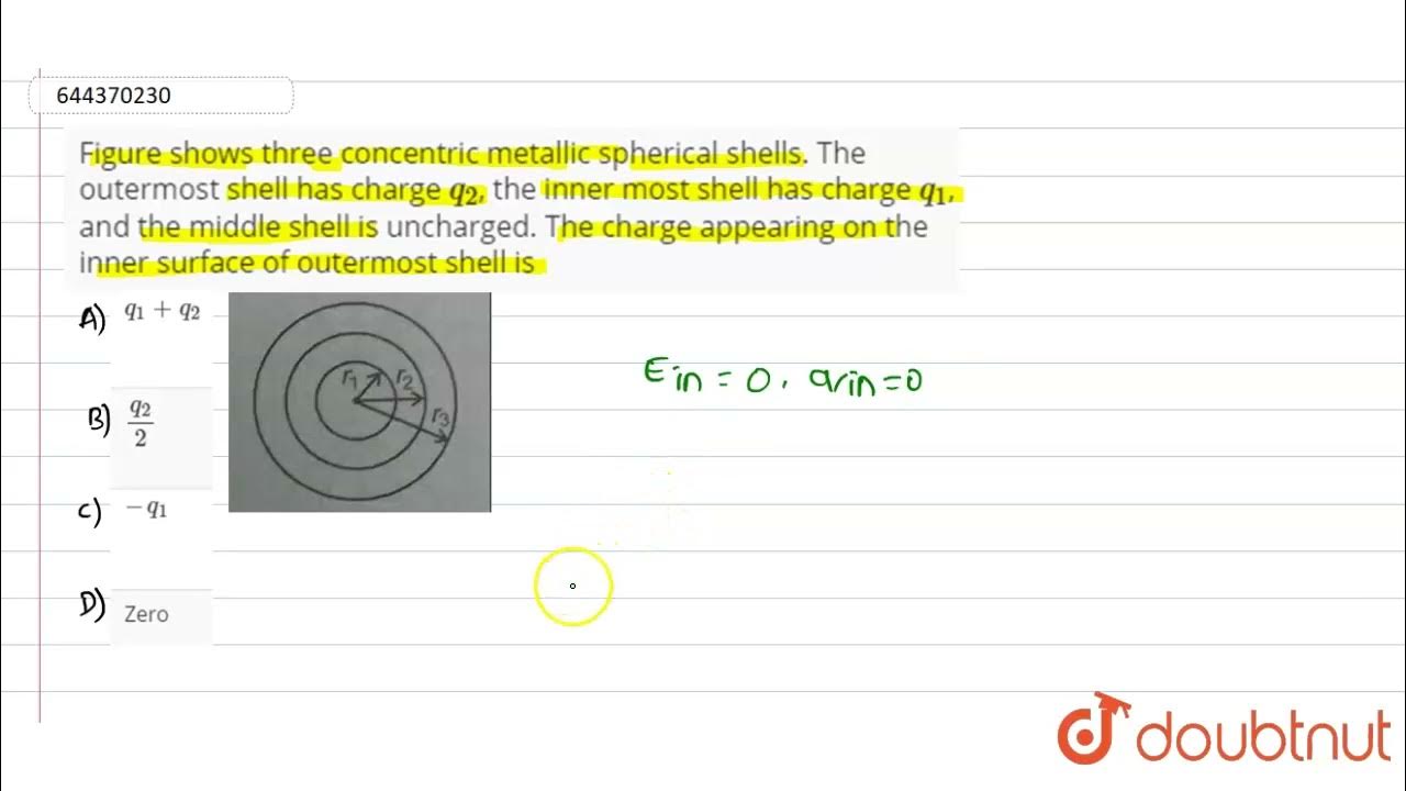 Figure shows three concentric metallic spherical shells. The outermost shell has charge q_(2), t ...