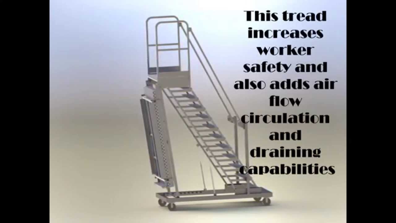 Aircraft Maintenance Platforms | Wing Access Stand - YouTube