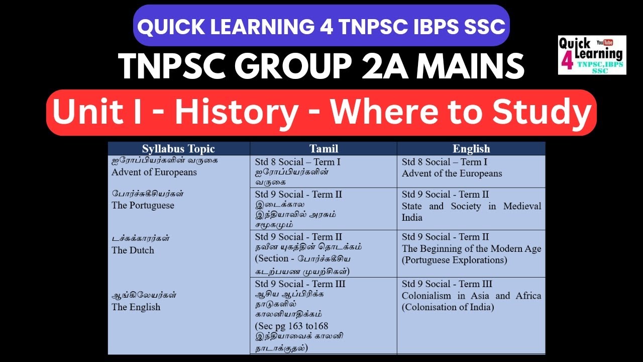 TNPSC Group 2A Mains Unit 1 History வரலாறு Where to Study | Bilingual ...