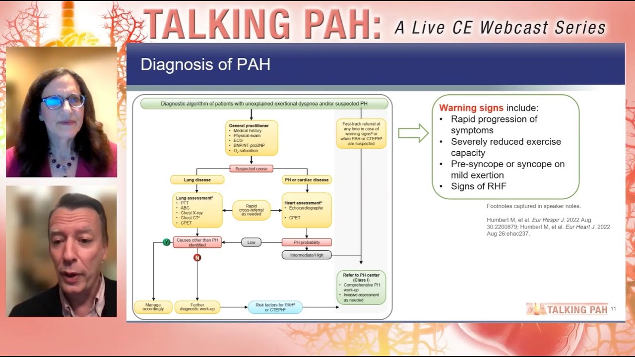 A New Era in PAH: Reverse-remodeling Therapy – Advanced Clinical Cases ...