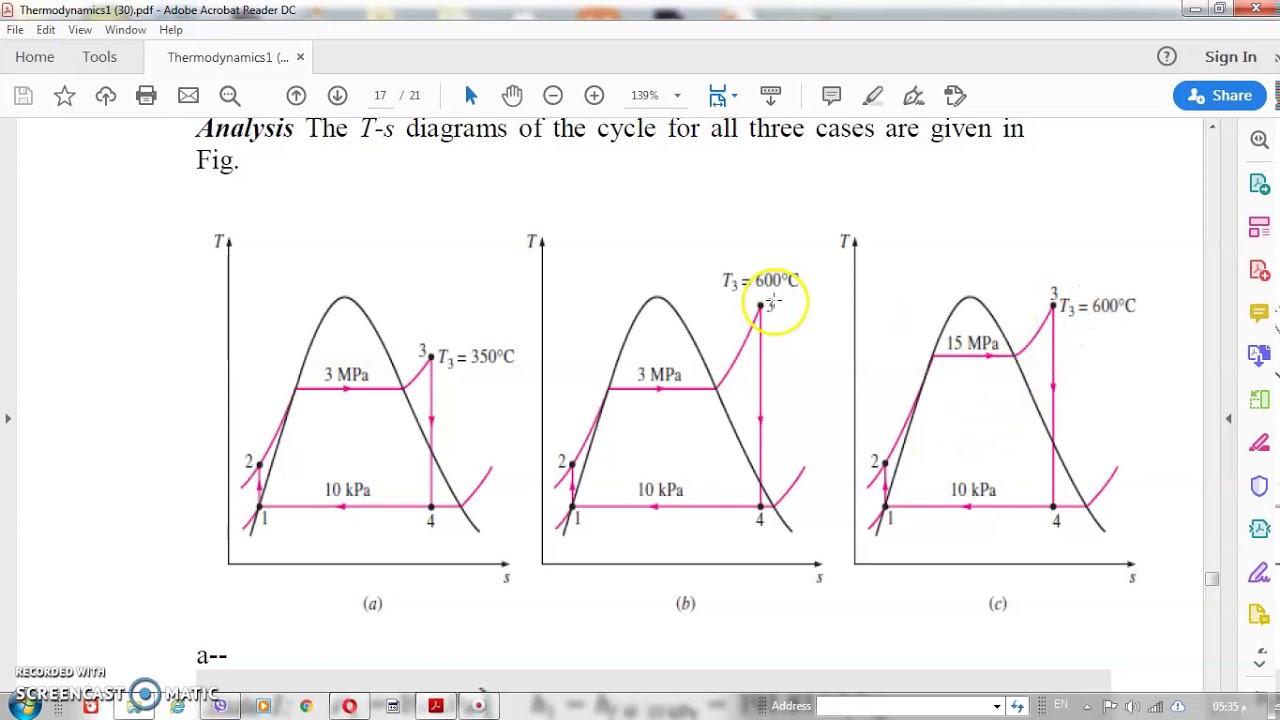 Thermodynamics-Rankine Cycle-2 - YouTube