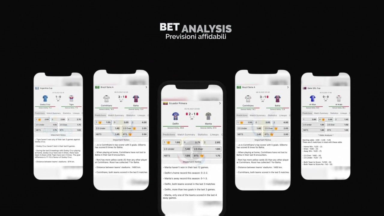 Bet Analiz /Analysis - YouTube
