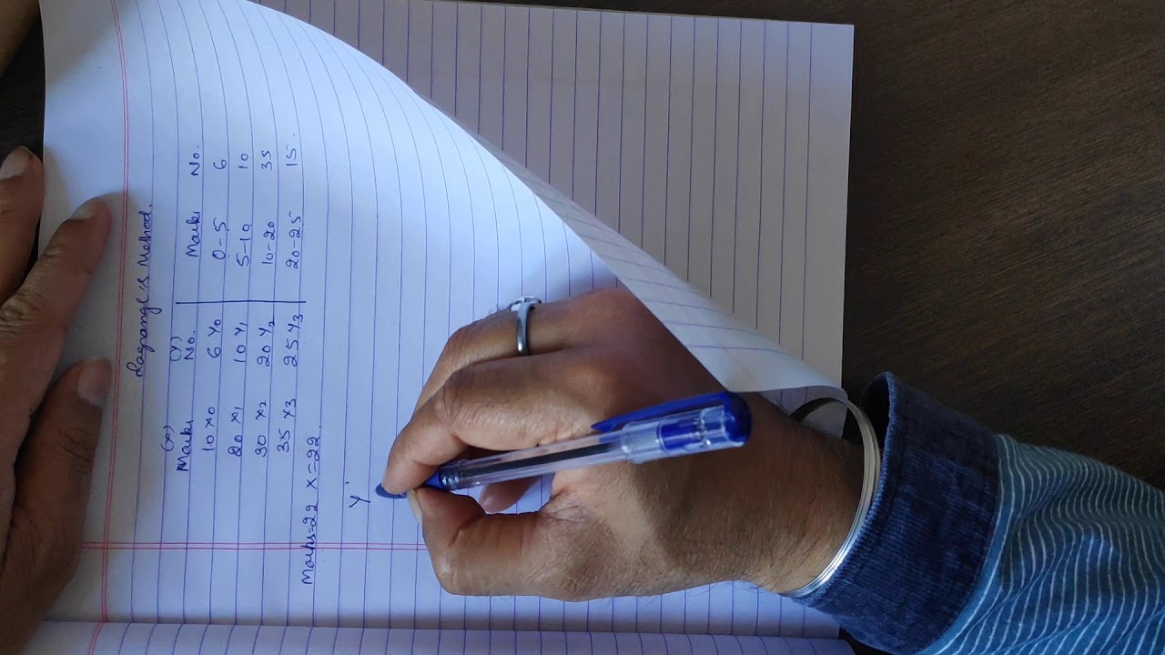 Langrange Method Video (4) - YouTube