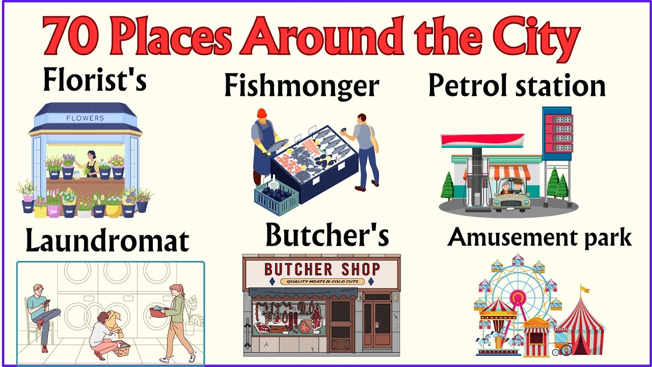 Lesson 59: List of 70 Places Around the City: Vocabulary # ...