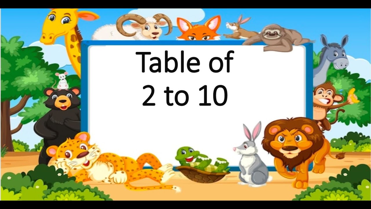 Learn Multiplication/Table 2 to 10/ Table two to Ten/ Kids Video/ Easy ...