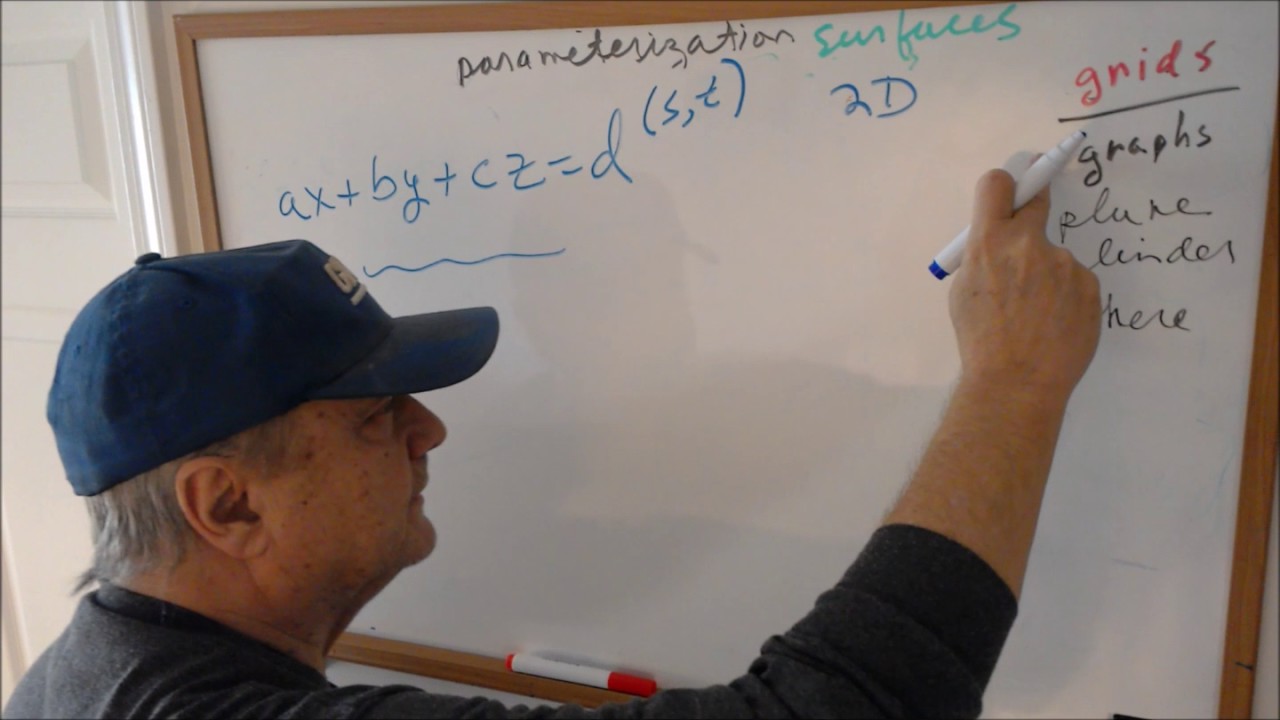 Parameterized Surfaces - YouTube