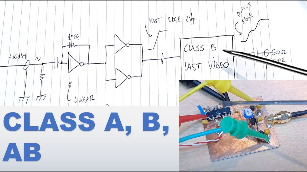 Push-Pull - Class B Distortion - YouTube