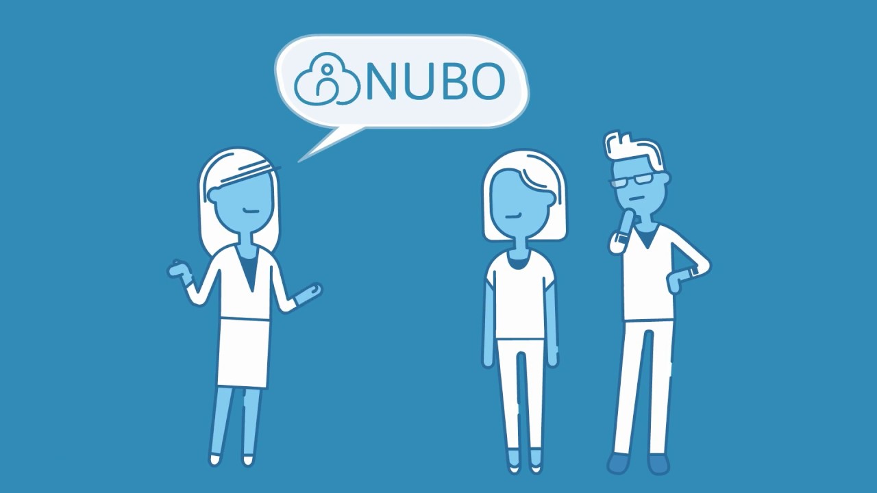 Nubo Performance Management - YouTube