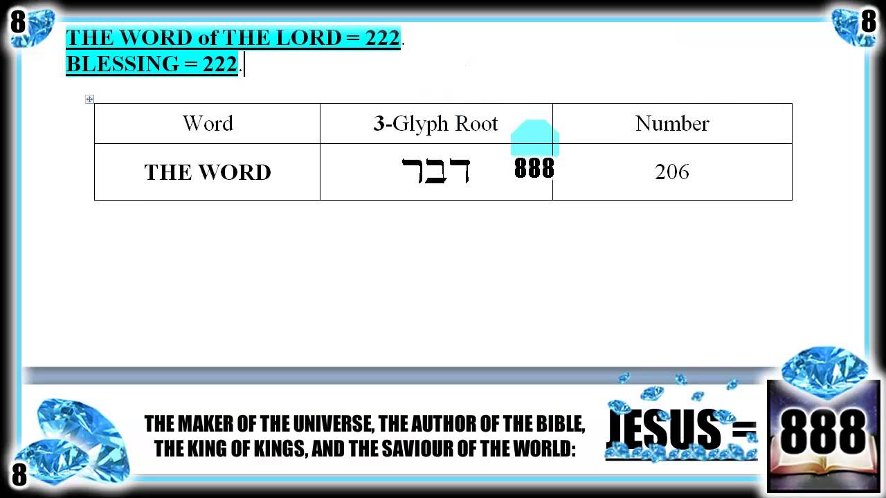 Jesus = 888, Gem 1203: Jehovah Jireh-- God Who Sees. - YouTube