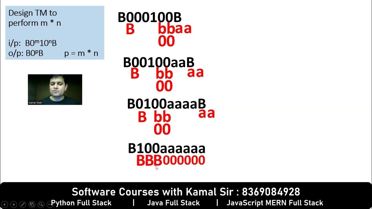 DEC 24 Q1d 5M DESIGN TURING MACHINE to multiply TWO NUMBERS - YouTube