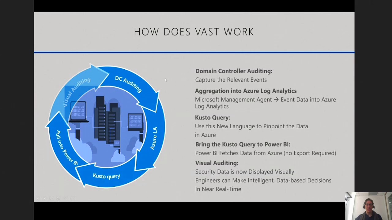 Remove Your Security Blockers: Introducing Project VAST - YouTube