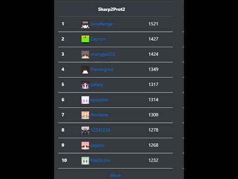 #5 Nodebuff On Syuu.net In 1 hour - YouTube