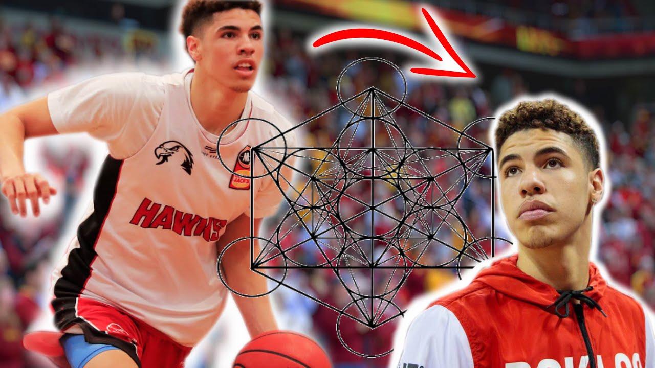 Lamelo Ball: Playing Style Analysis and NBA Comparison - YouTube