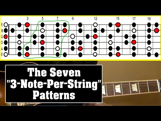 7 String Guitar Chord Chart M.A.M.I. 7 String Left Handed Guitar