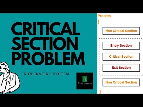 Lect 8 : Critical Section Problem in Operating System | Operating ...