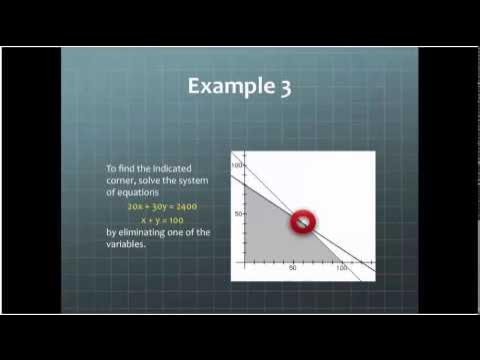 Math 1116 Another mixture problem - YouTube