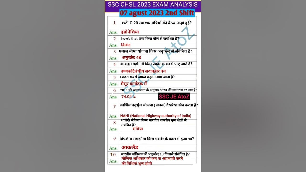 SSC CHSL 2023 Exam Analysis | SSC CHSL 7 August 2nd Shift Analysis | ssc chsl exam review today ...