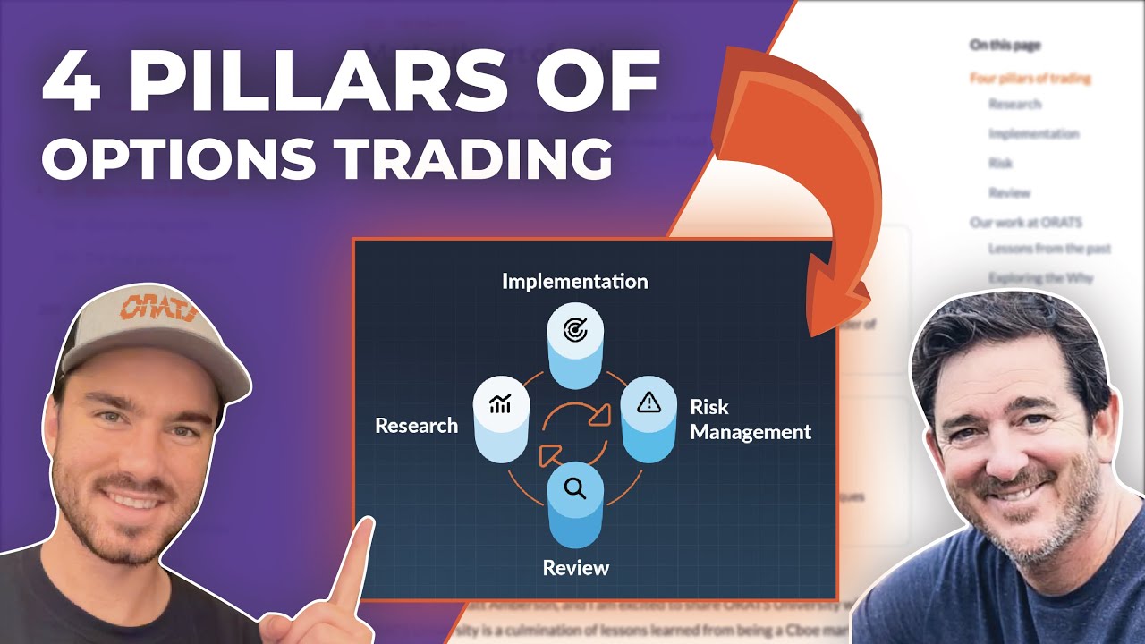 The four pillars of successful options trading | Driven By Data Ep.11 ...