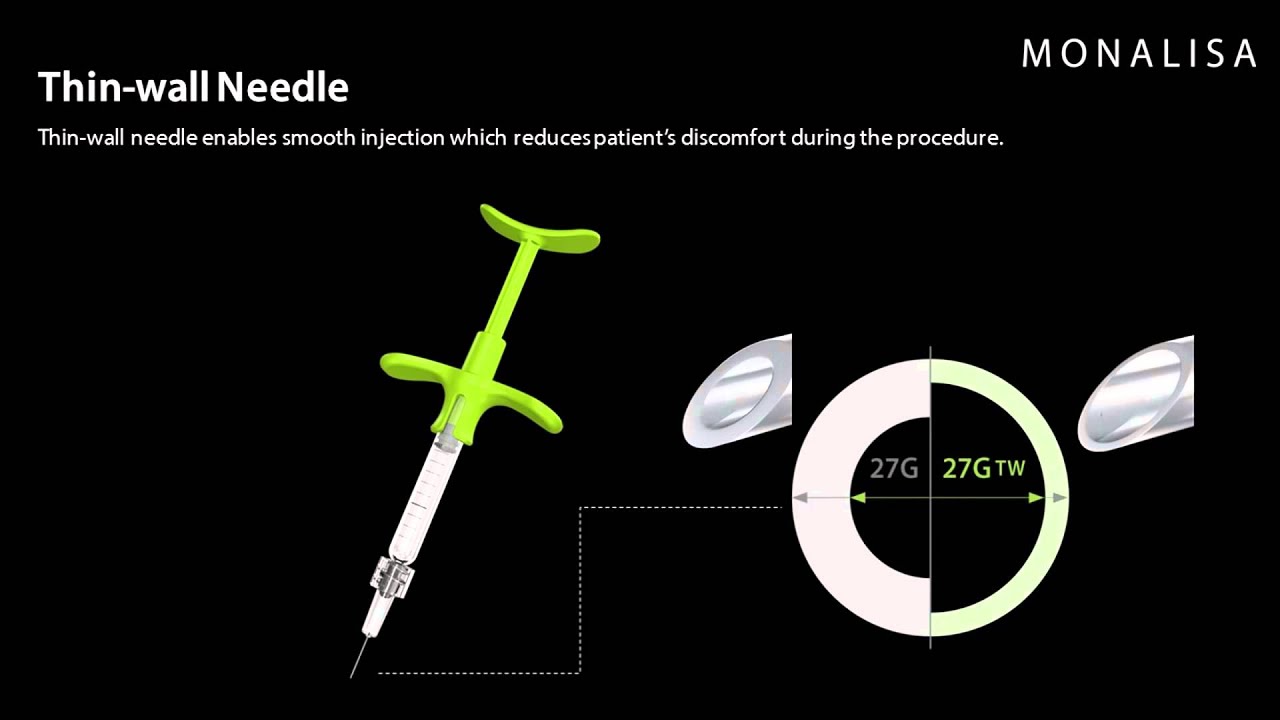 Genoss MONALISA - Hyaluronic Acid Dermal Filler - YouTube