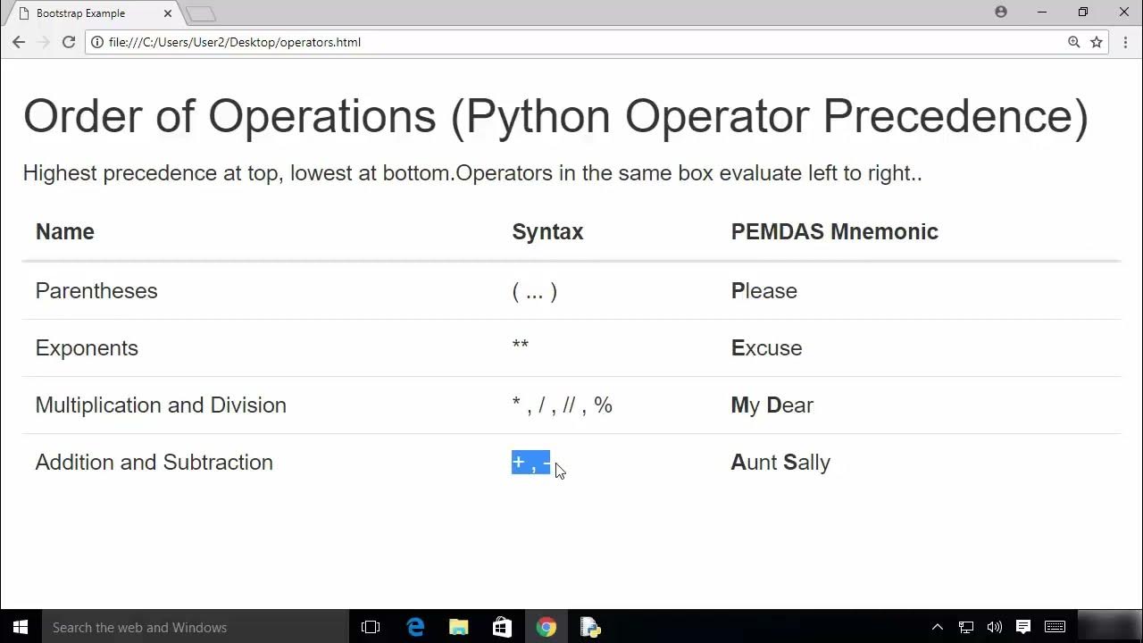 Python Tutorial for Beginners 3 Basic Math, Mathematical Operators and Python Expressions - YouTube