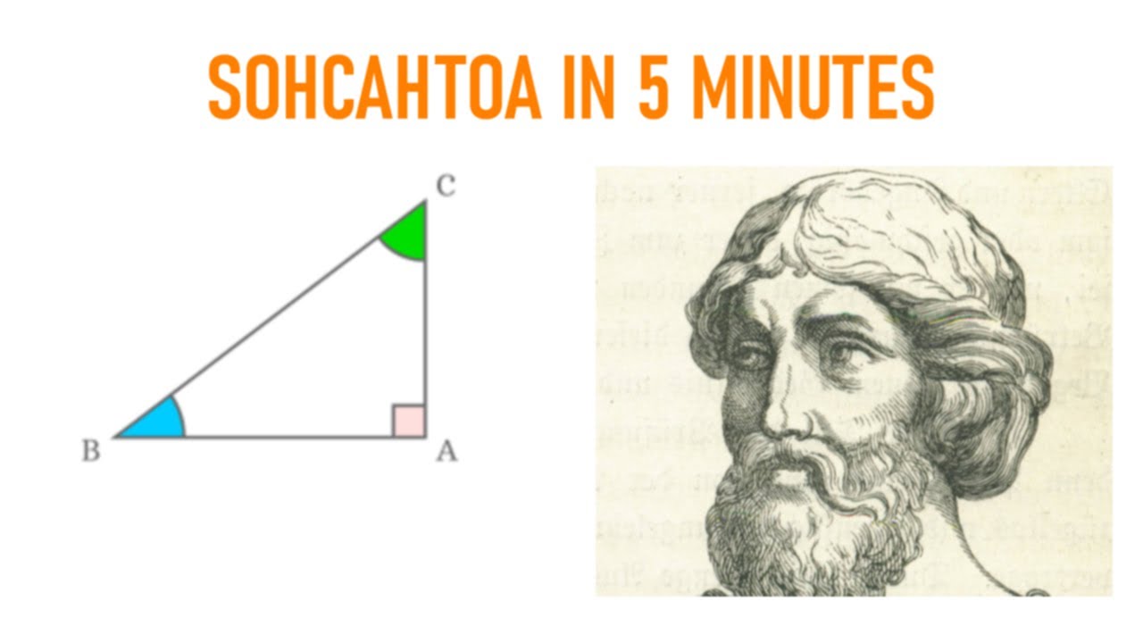 SOHCAHTOA Explained In 5 Minutes - YouTube