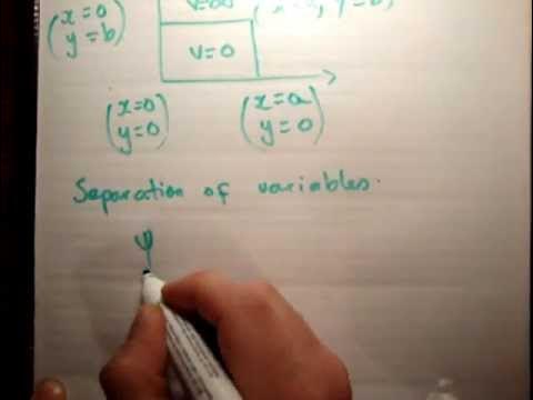 Quantum Well 11 : Particle in a 2d Box - YouTube