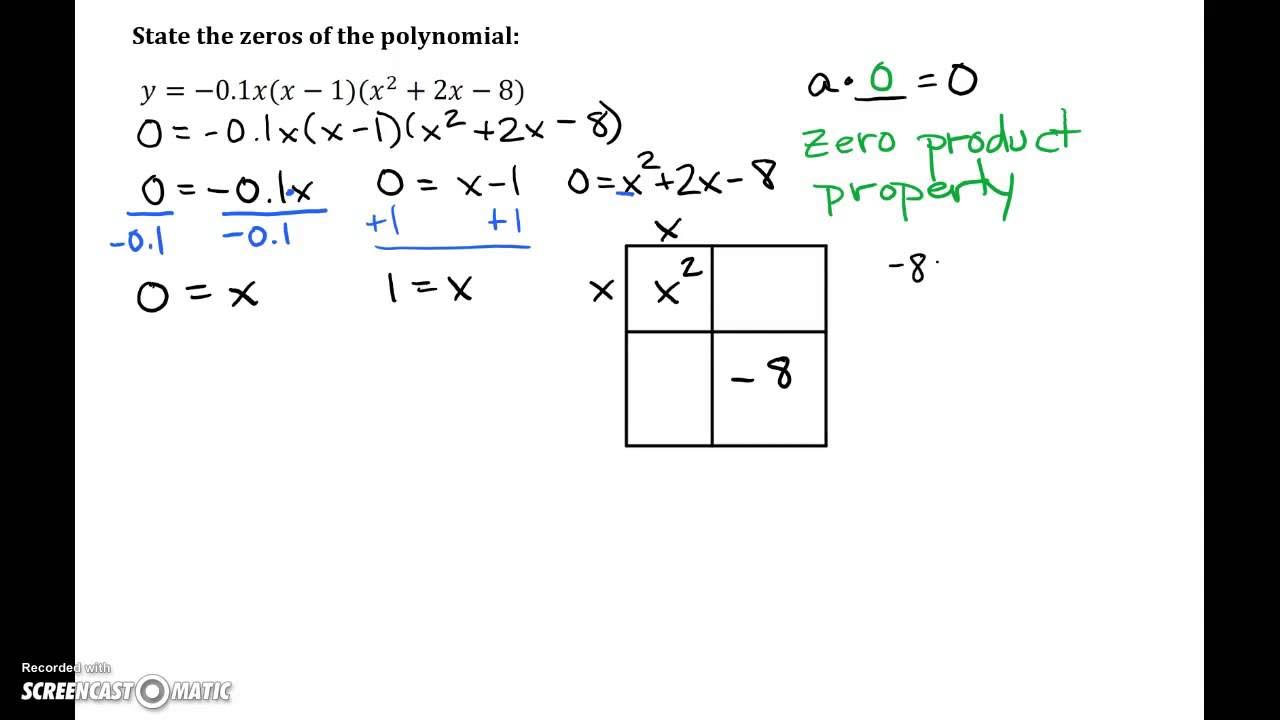 Polynomials Finding Zeros from Factored Form - YouTube
